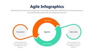 Agile Diagram Infographics Template.pptx