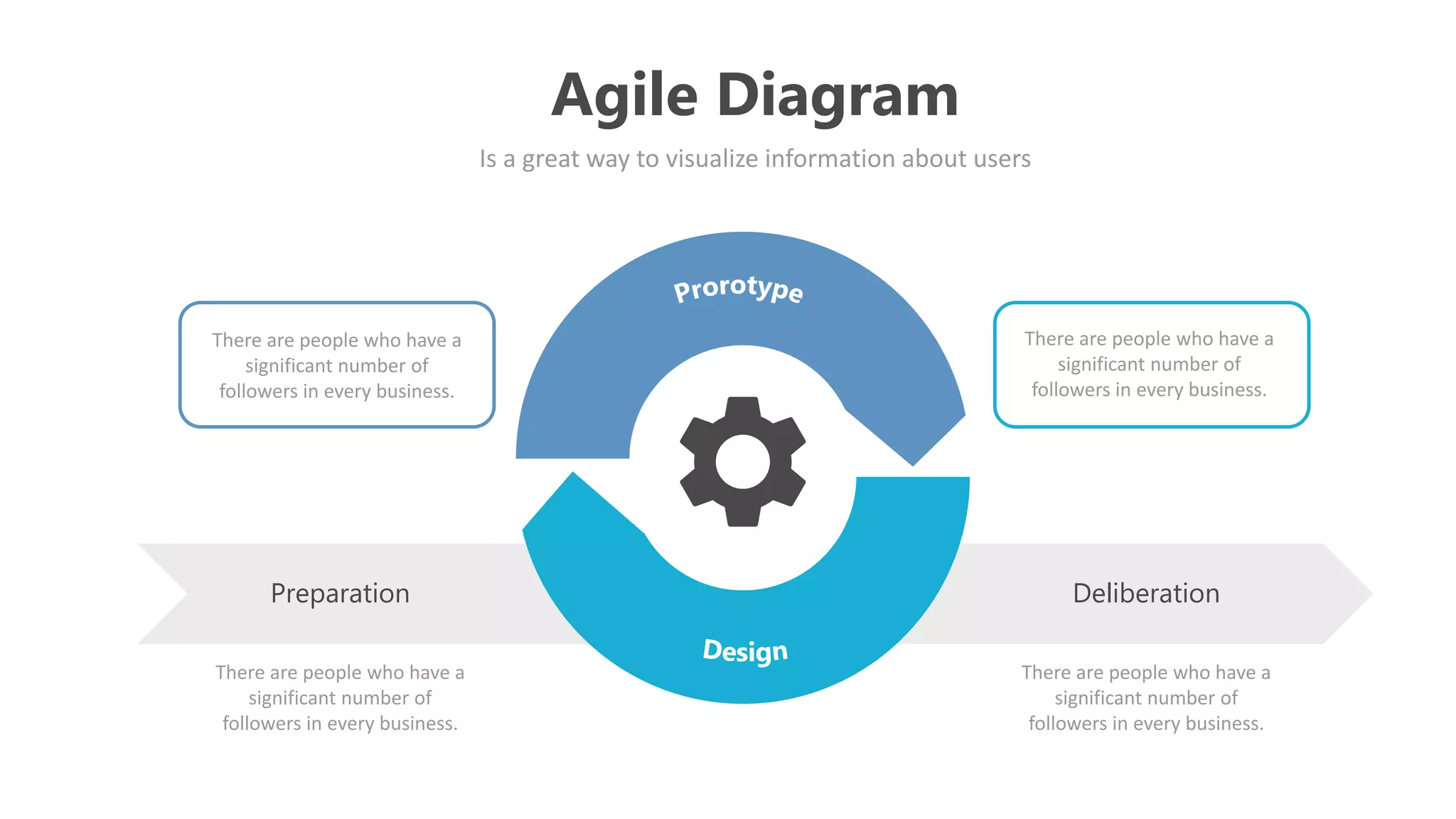 Agile Diagrams.pptx