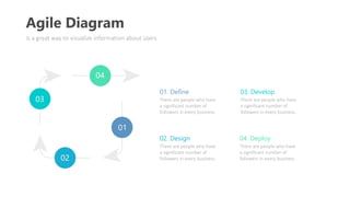 Agile Diagrams.pptx