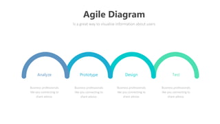 Agile Diagrams.pptx