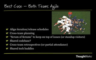 Agile Dependency Management | PDF