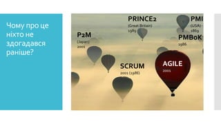 Agile eba | PPT | Free Download