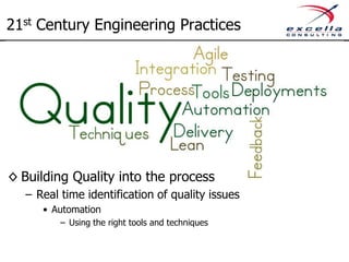 (Agile) engineering best practices - What every project manager should ...