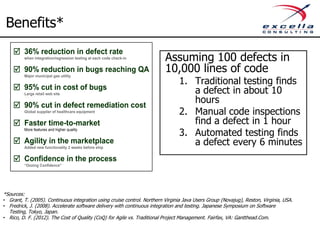(Agile) engineering best practices - What every project manager should ...
