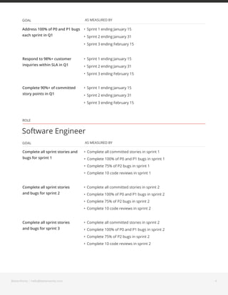 Goal Examples for Agile Engineering | PDF | Resume Writing and Advice ...