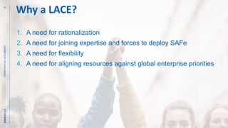 Agile en Seine - LACE A L ECHELLE.pptx