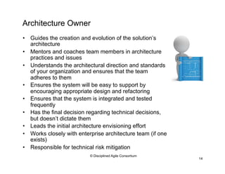 Agile enterprise architecture | PDF