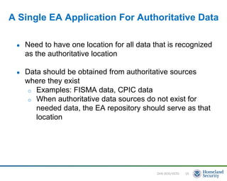 Agile Enterprise architecture.pptx | Computer Software and Applications ...