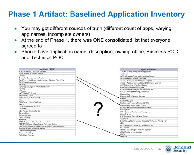 Agile Enterprise architecture.pptx