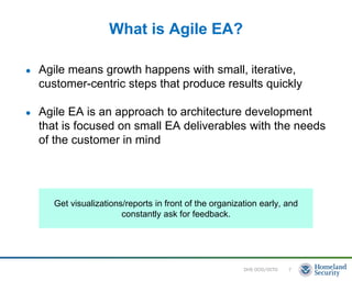 Agile Enterprise architecture.pptx