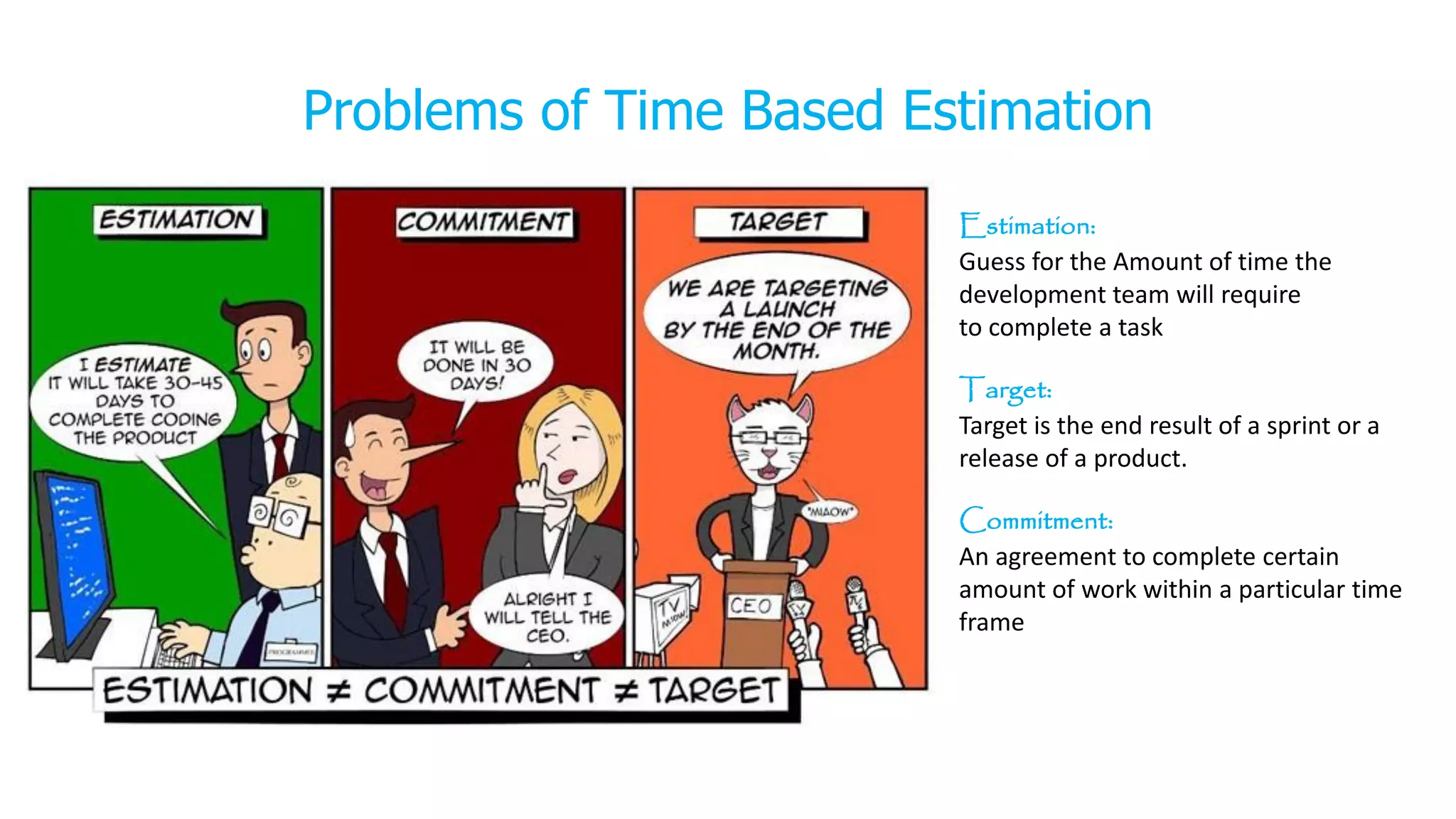 Agile Estimating and Planning | PPT