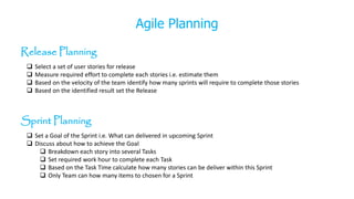 Agile Estimating and Planning | PPT