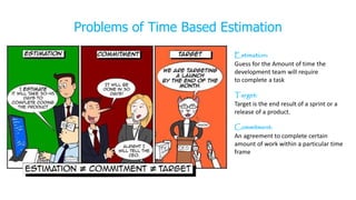 Agile Estimating and Planning | PPT