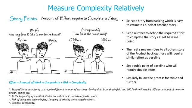 Agile Estimating and Planning | PPT