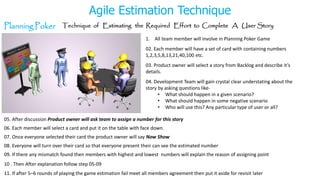 Agile Estimating and Planning | PPT