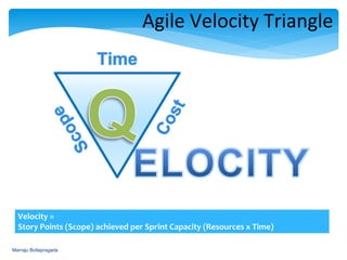 Estimating Story Points in Agile - MAGIC Approach | PDF