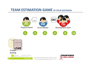 Agile estimation 2_complete | PDF | Technology & Computing