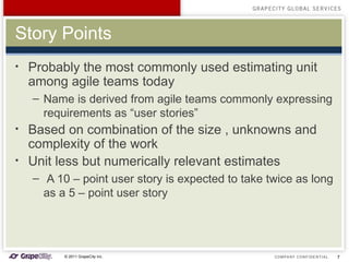 Agile estimation & planning | PPT