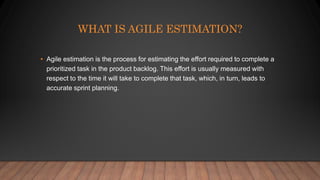 Agile Estimation Techniques.pptx