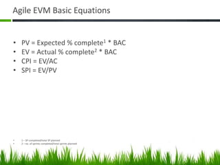 Agile EVM | PPT