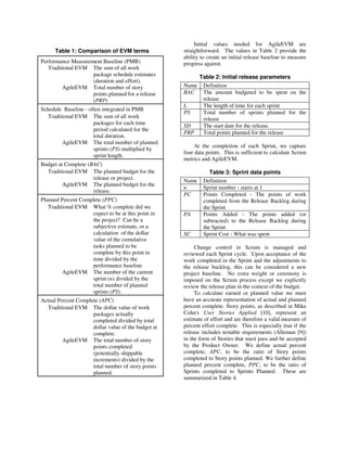 Agile evm earned value management in scrum projects | PDF