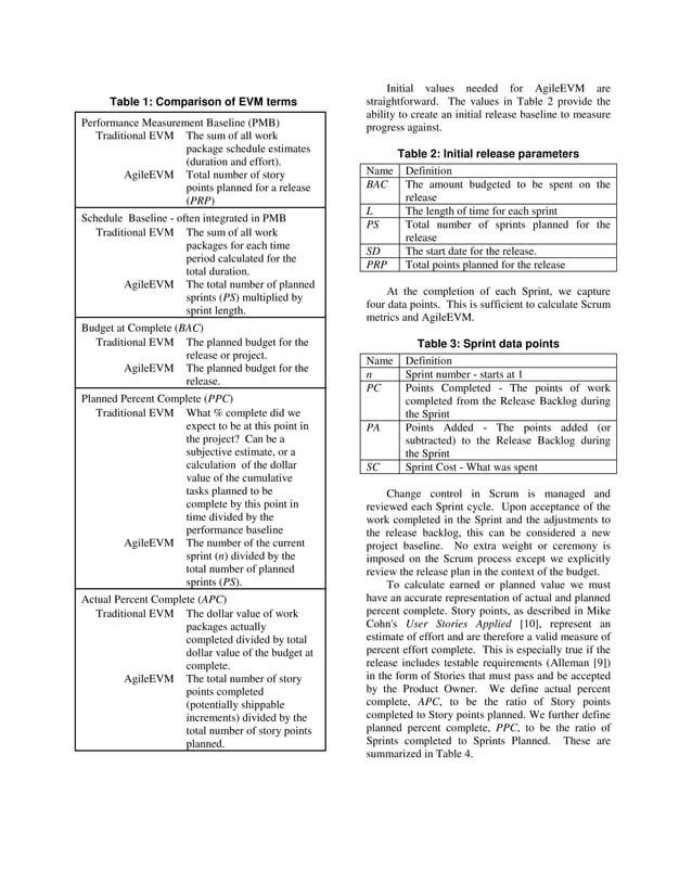 Agile evm earned value management in scrum projects | PDF