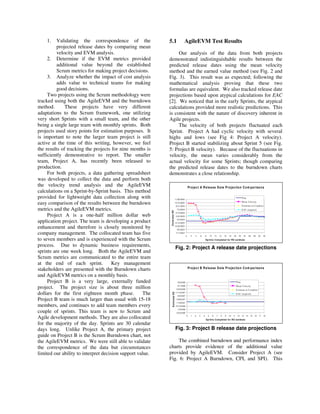 Agile evm earned value management in scrum projects | PDF