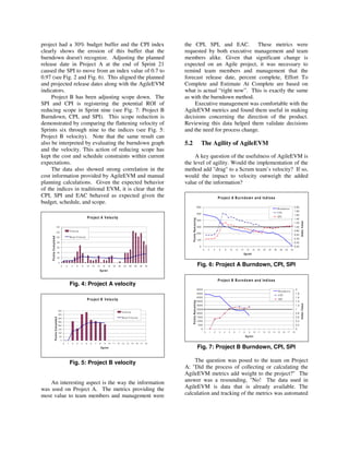 Agile evm earned value management in scrum projects | PDF