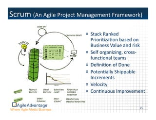 Earned Value Management and Agile Tips for Success | PPT