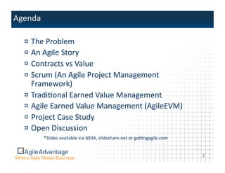 Earned Value Management and Agile Tips for Success | PPT