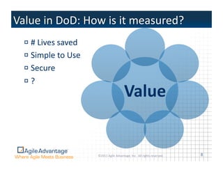 Earned Value Management and Agile Tips for Success | PPT