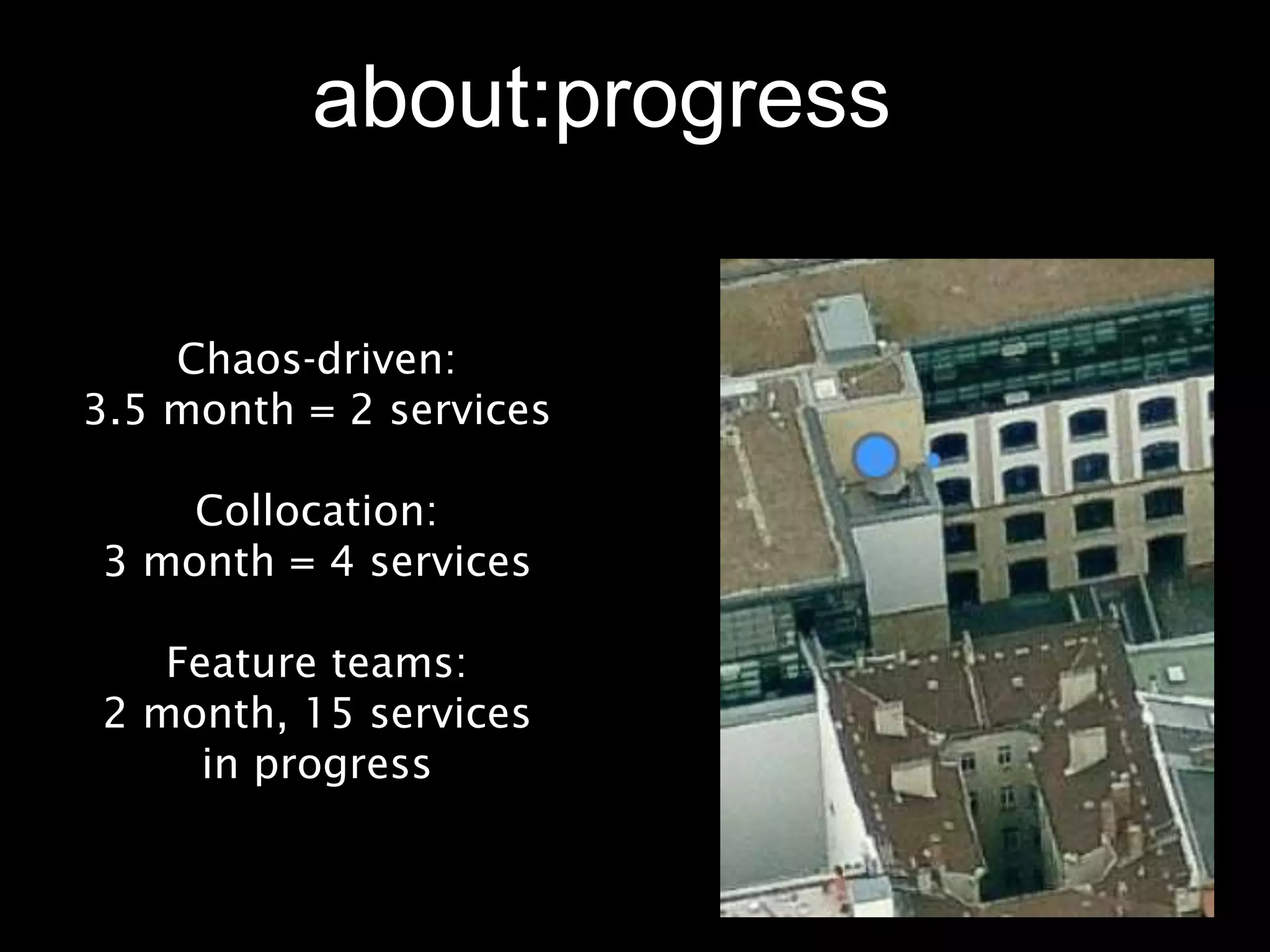 Agile Experience | PPT