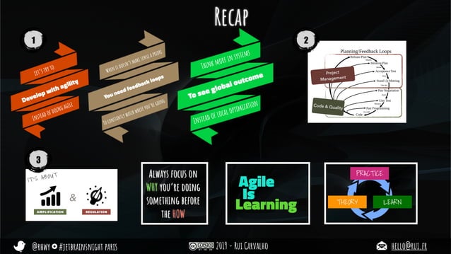 Agile Feedback Loops