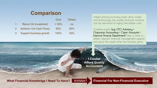 Agile finance package slide deck | PPT