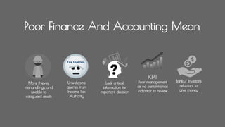 Agile finance package slide deck | PPT