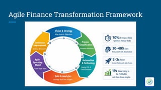 Agile Finance Transformation Function: How Organizations Can Build a ...