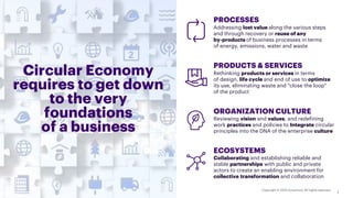 Agile for Circular Economy | PDF