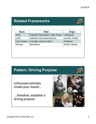 Agile for everything dan greening | PDF