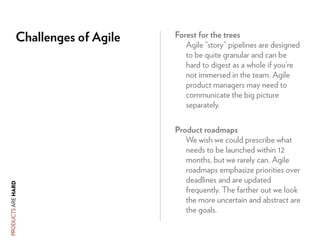 Agile for Executives | PPT