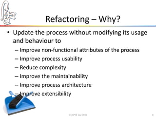 Agile for process improvement | PPT