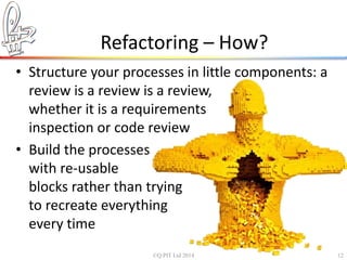 Agile for process improvement | PPT