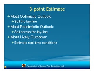 Agile for project managers - a sailing analogy | PPT