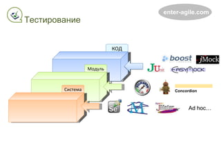 Agile foss tools | PPT