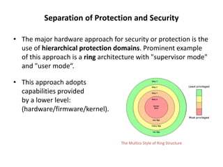 Agile fractal grid 7-11-14 | PPT
