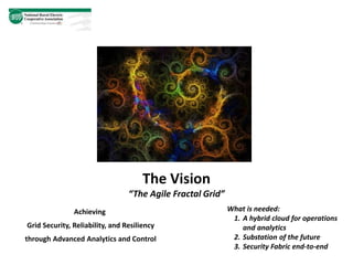 Agile fractal grid 7-11-14 | PPT