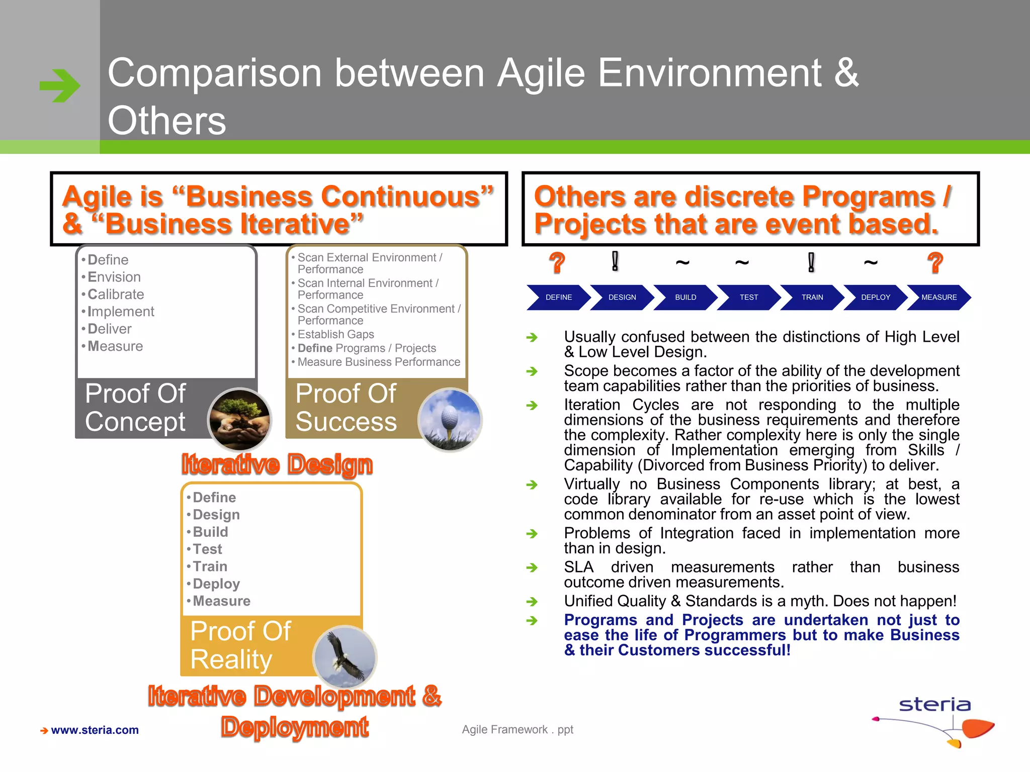 Agile Framework | PDF