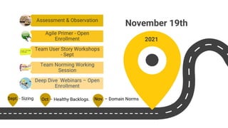 Agile Framework Recommendations and Refreshers | PDF | Resume Writing ...