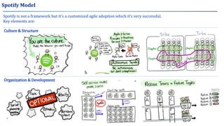 Agile frameworks | PPTX