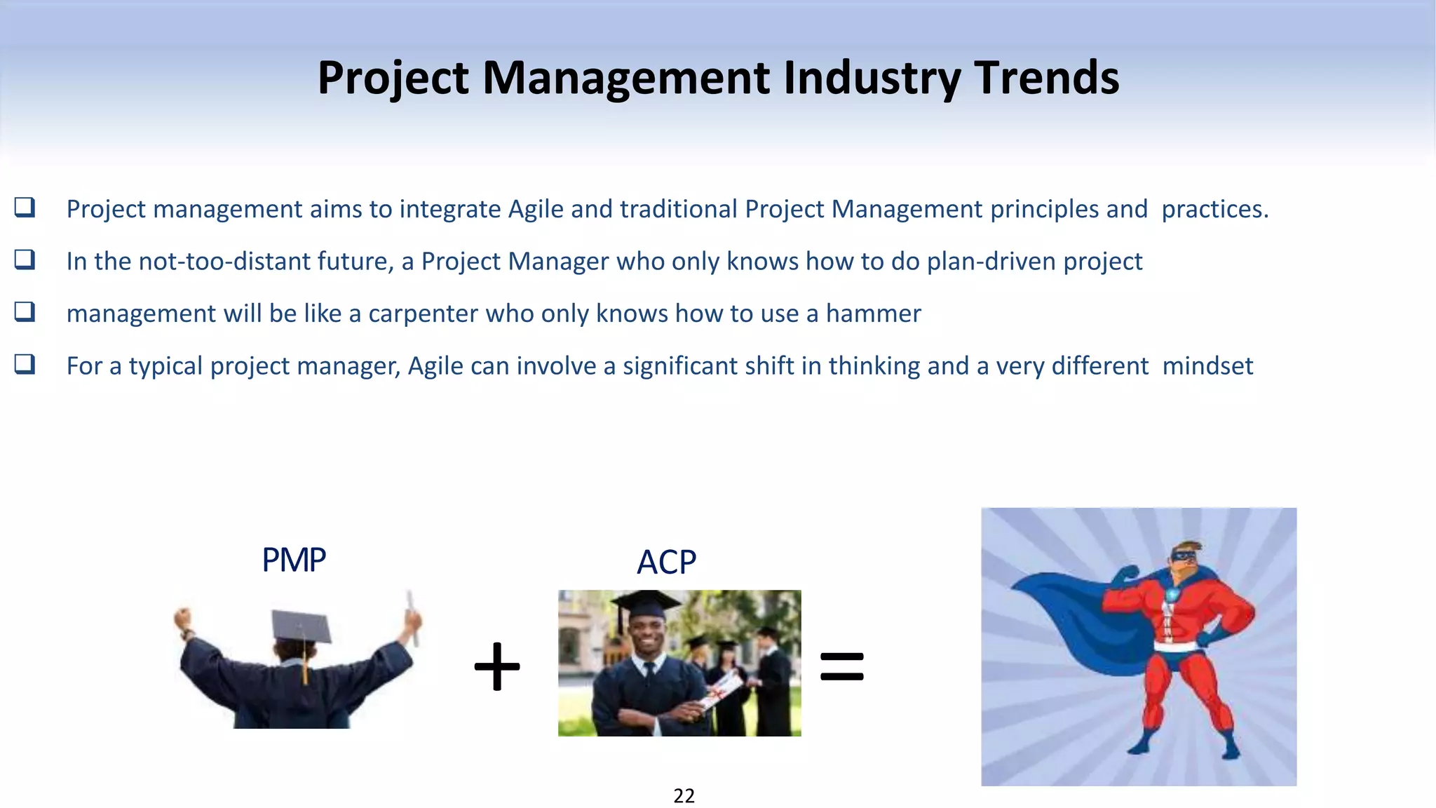 PMI-ACP Agile free sample from EVOLVE | PPT