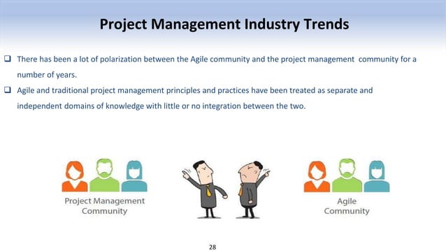 PMI-ACP Agile free sample from EVOLVE | PPT